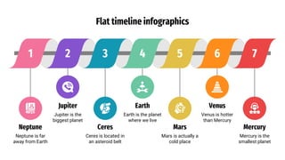 Timeline Infographics | PPT