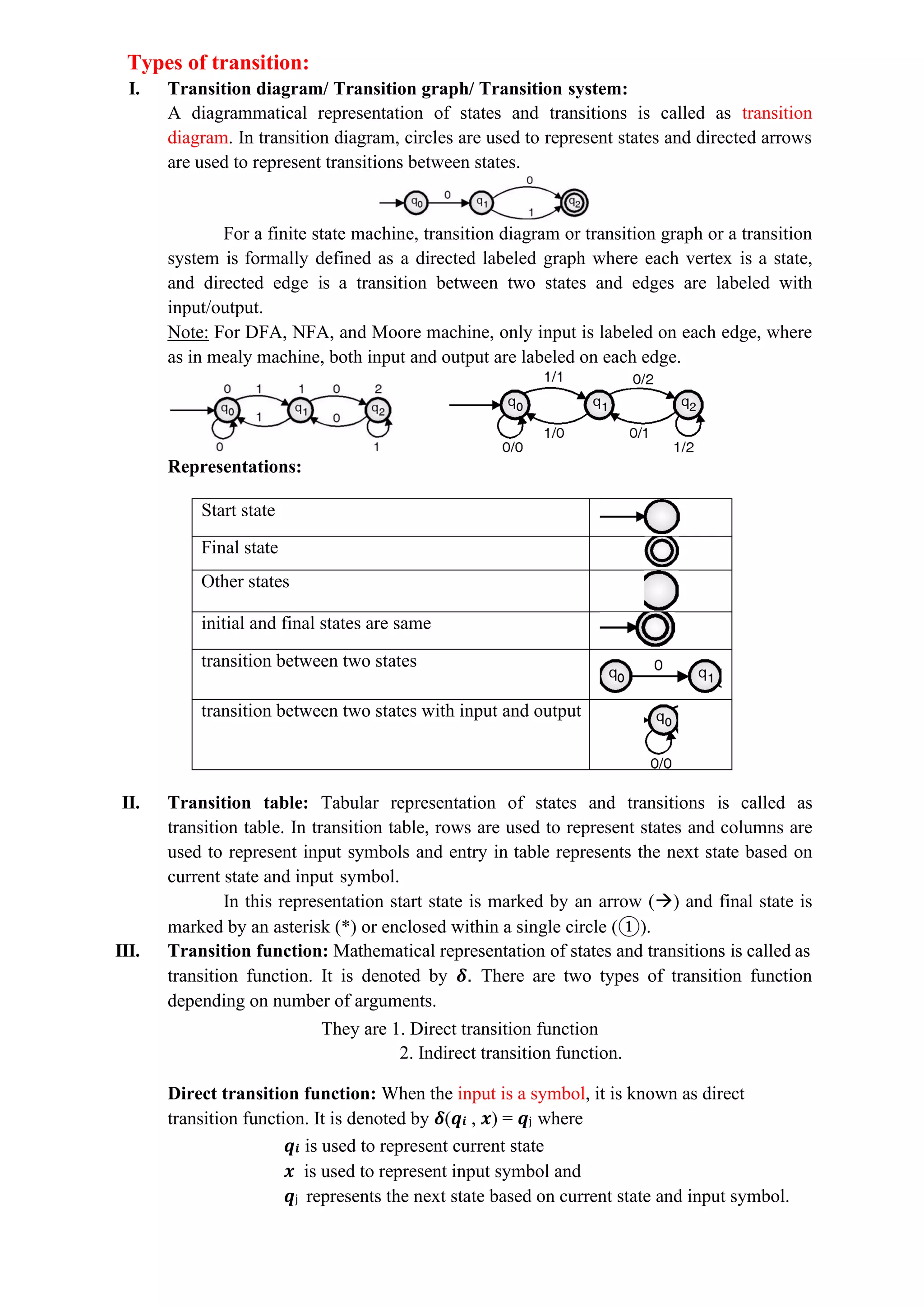 Flat unit 1 | PDF
