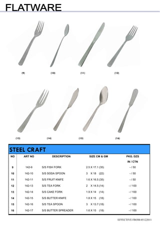 FLATWARES | PDF | Cooking | Food & Drink