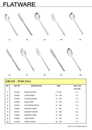 FLATWARES | PDF | Cooking | Food & Drink
