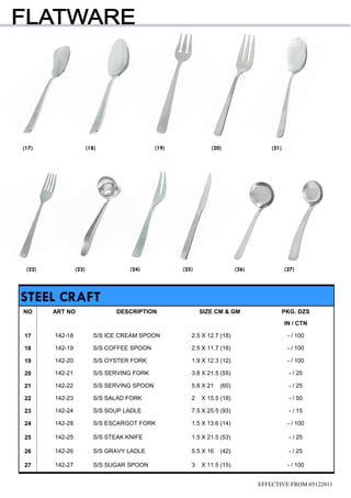 FLATWARES | PDF | Cooking | Food & Drink