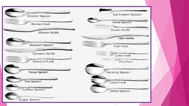 FLATWARE.pptx