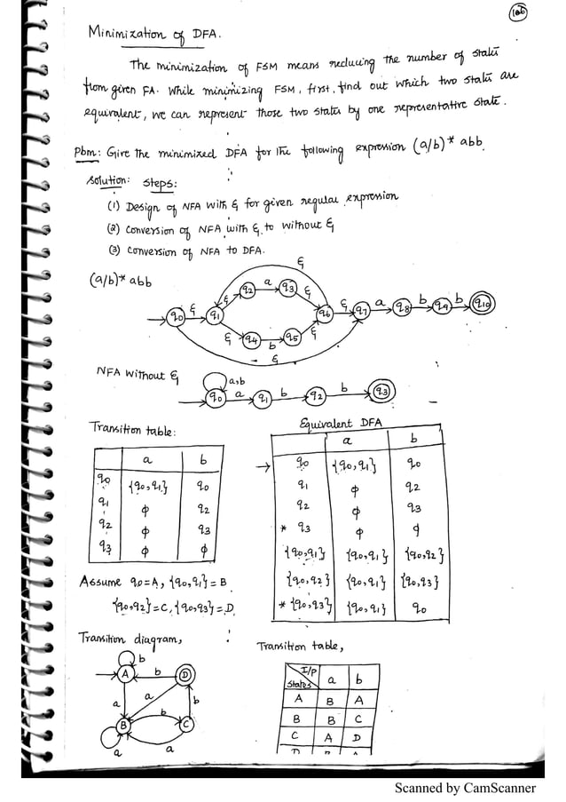 FLA Unit Materials Notes and with Examples | PDF