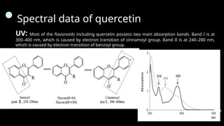 flavanoids ( Isolation, purification ) Structure determination of ...