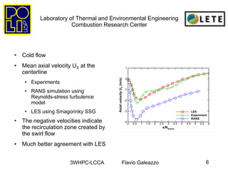 “Large Eddy Simulations of Ethanol Spray Combustion”. Flavio Galeazzo ...