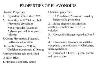 FLAVONOIDS.pptx