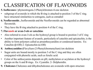 FLAVONOIDS.pptx