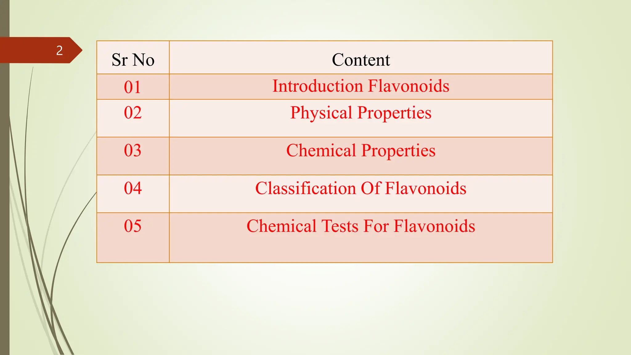 FLAVONOIDS Pharmacognosy And Phytochemistry -I | PPTX