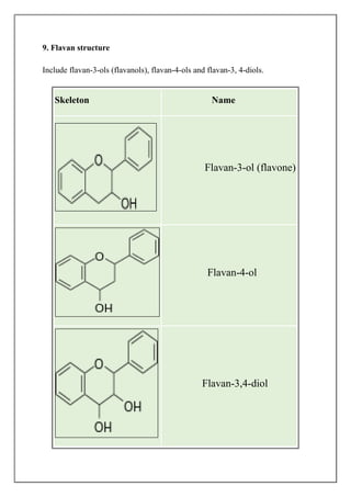 Flavonoids and carotenoids | PDF