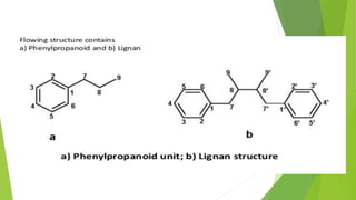 Flavonoids, lignan, quassinoids | PPT