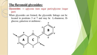 Flavonoids, lignan, quassinoids | PDF