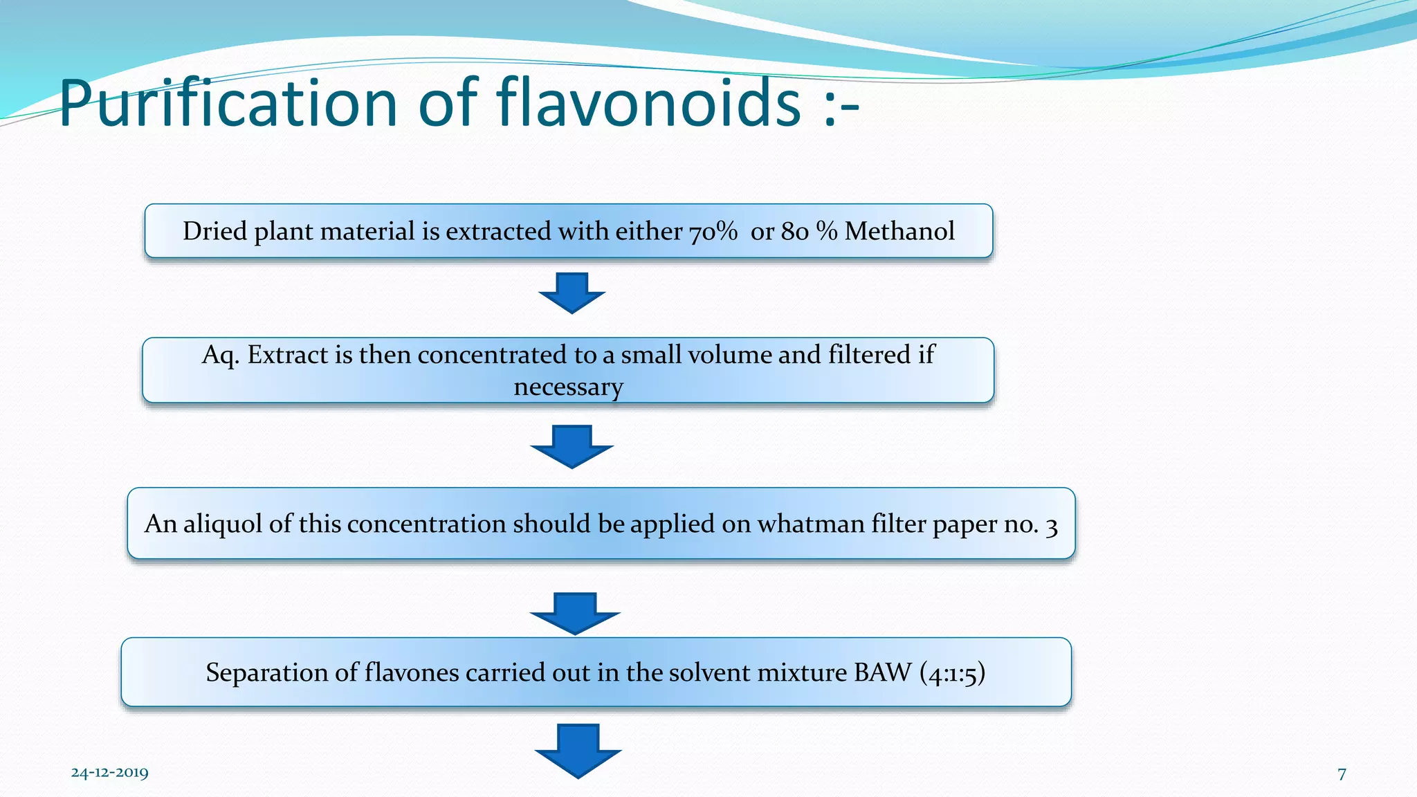Flavonoids ppt | PPTX