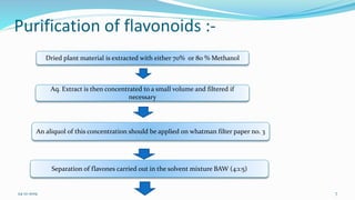 Flavonoids ppt | PPTX