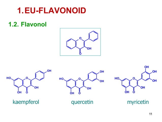 Flavonoid va duoc lieu chua flavonoid | PDF