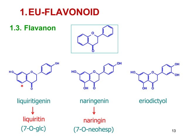 Flavonoid va duoc lieu chua flavonoid | PDF