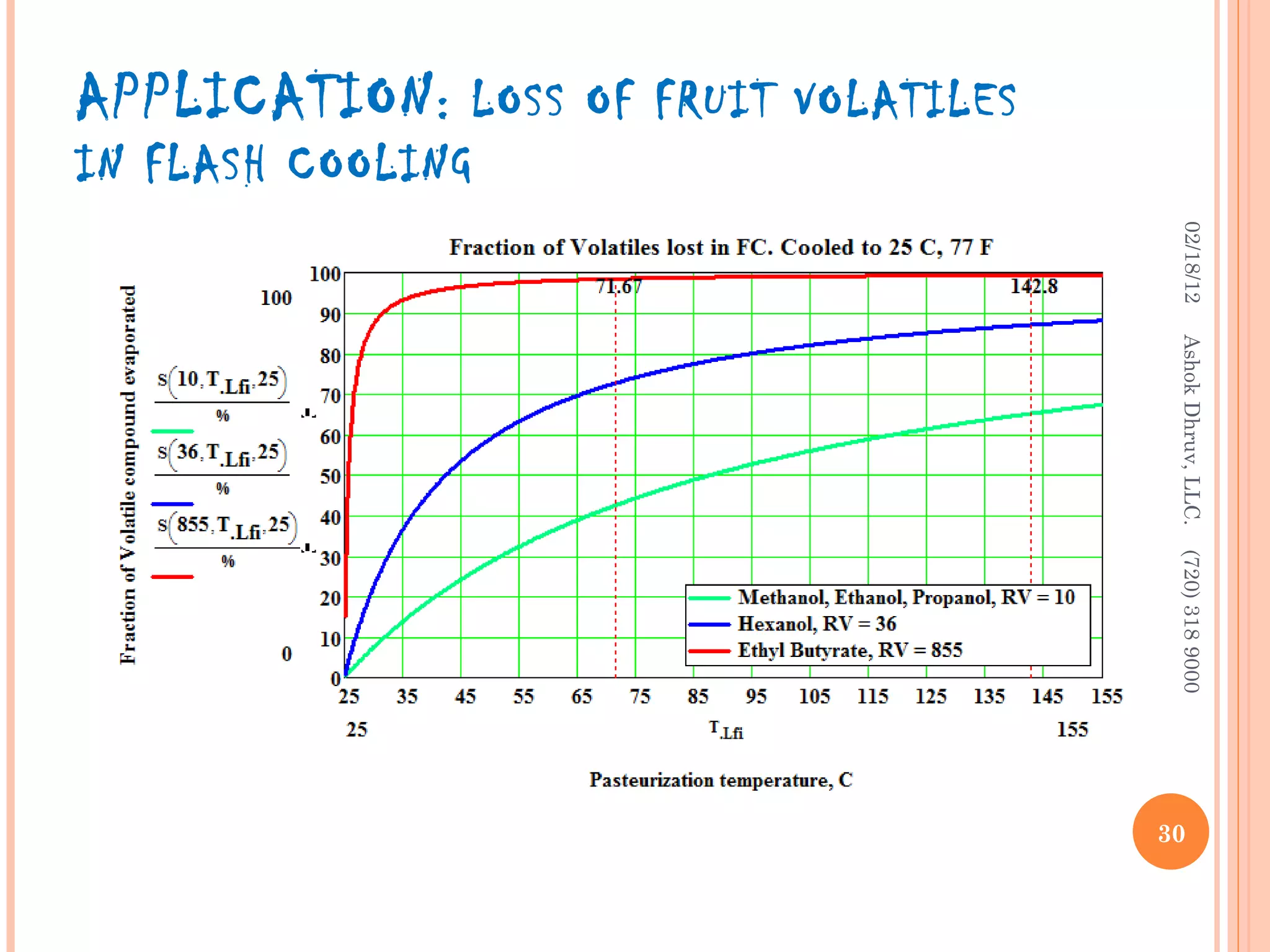Flavor and nutrition stability in Aseptic Beverage Processing | PPT