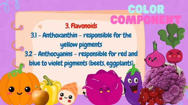 flavor & color components of Vegetables (version 2) (1).pptx
