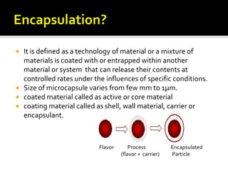 Flavor encapsulation (1) | PPTX