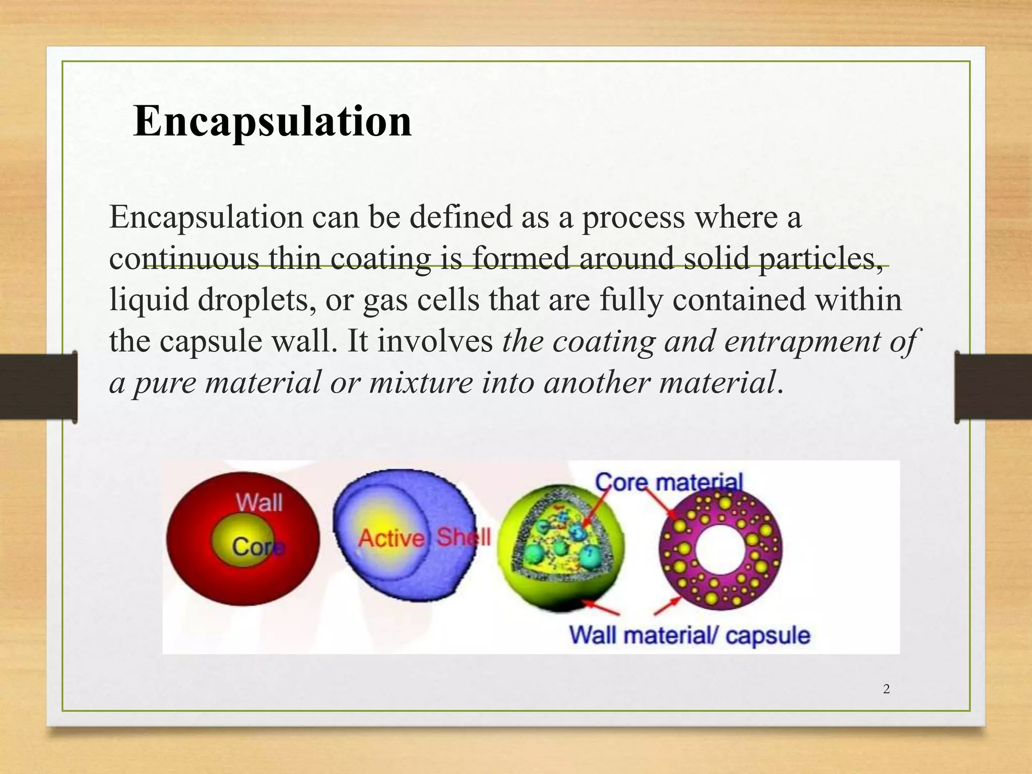 Flavor encapsulation assignment | PPTX