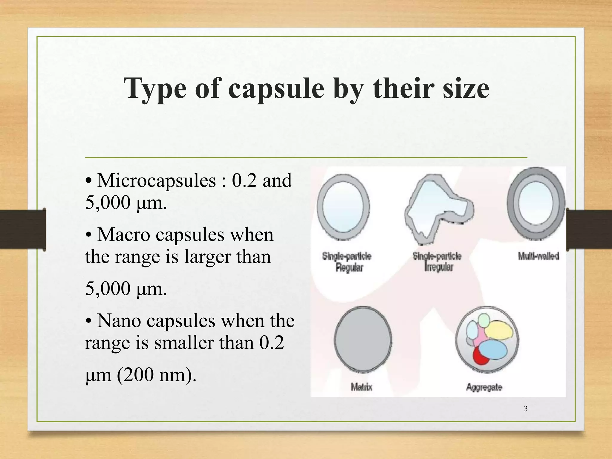 Flavor encapsulation assignment | PPTX