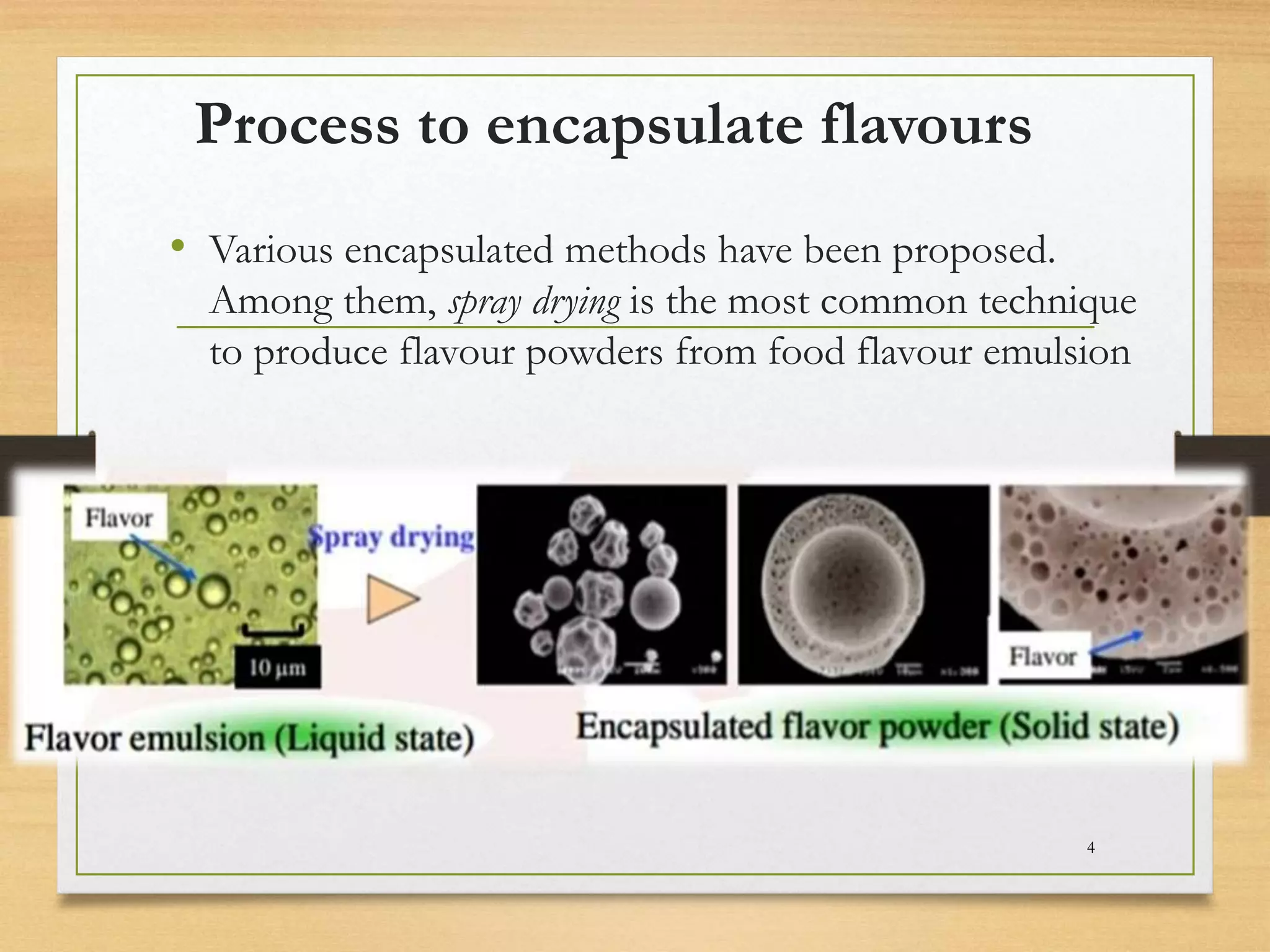 Flavor encapsulation assignment | PPTX
