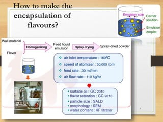 Flavor encapsulation assignment | PPTX