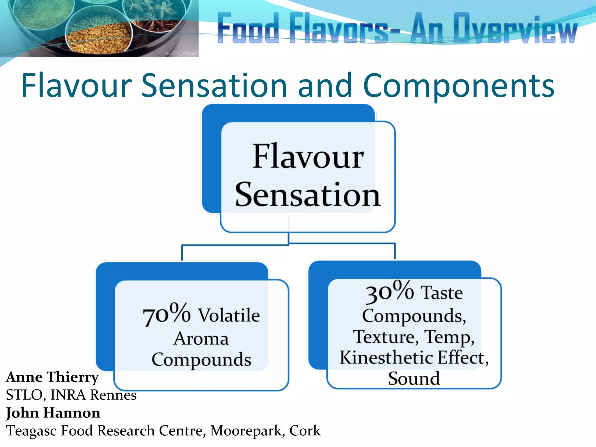 Flavors - An Overview | PPS | Chemistry | Science