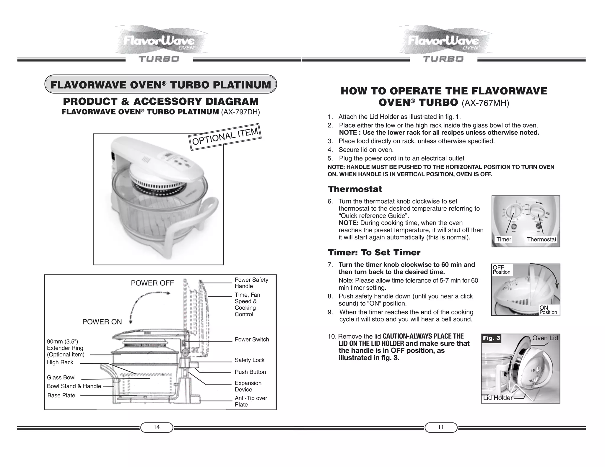 Flavorwave Oven User Guide | PDF