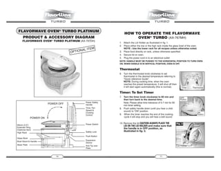 Flavorwave Oven User Guide | PDF