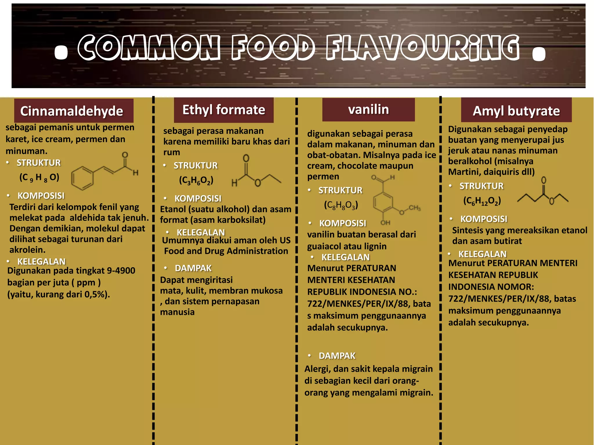 Flavouring agents | PPTX