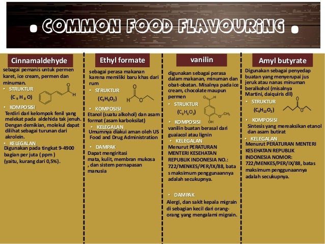 Flavouring agents