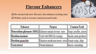 Flavouring agents & Flavour Enhancers.pdf