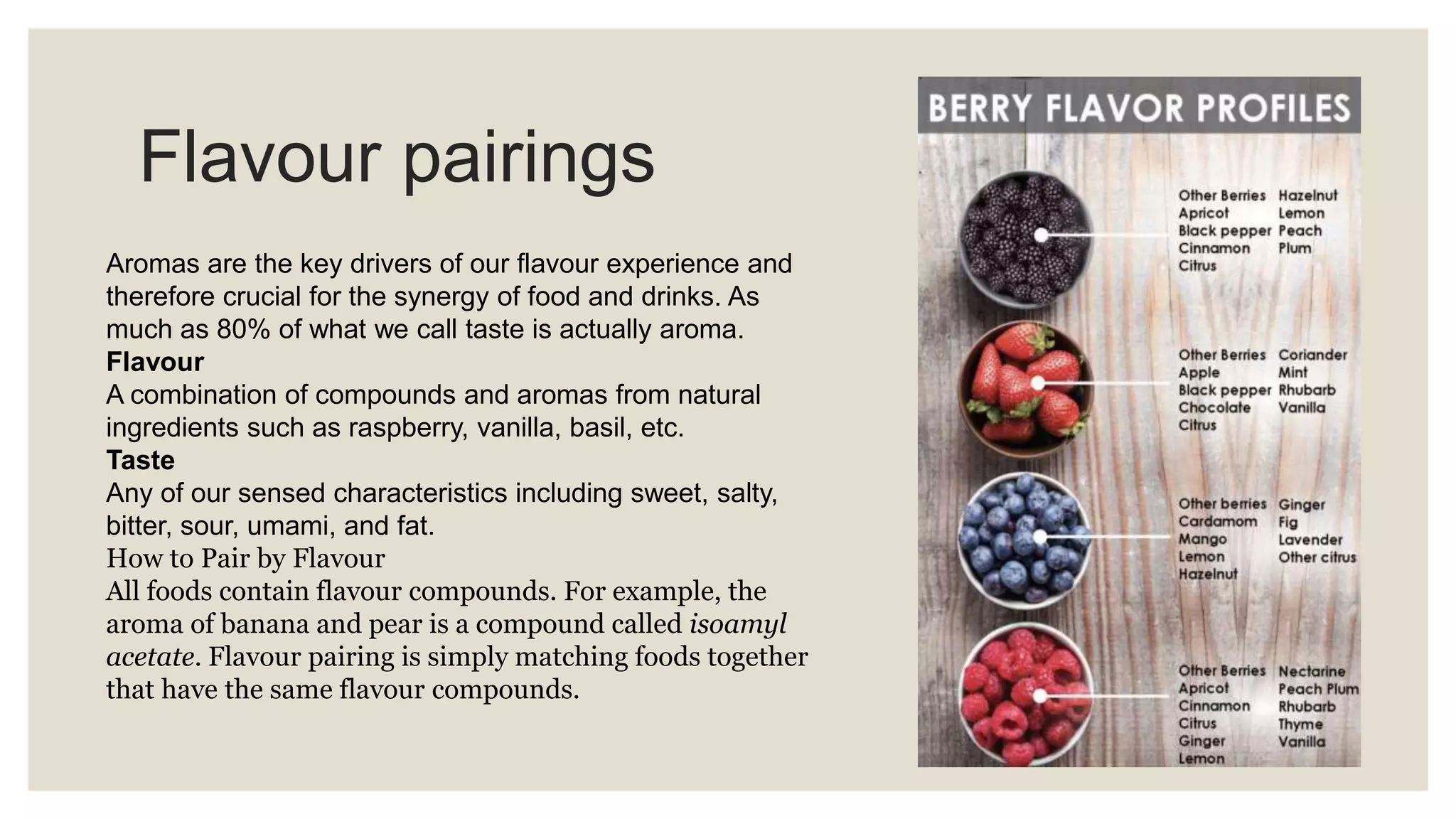 Flavour Pairing of different berries/fruits & herbs . | PPT