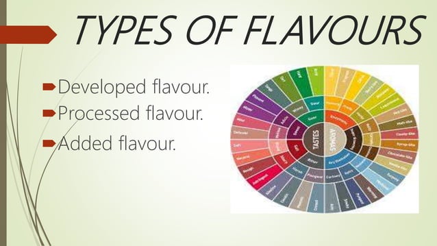 Flavours