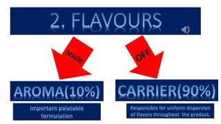 Pharmaceutical Flavors | PPTX