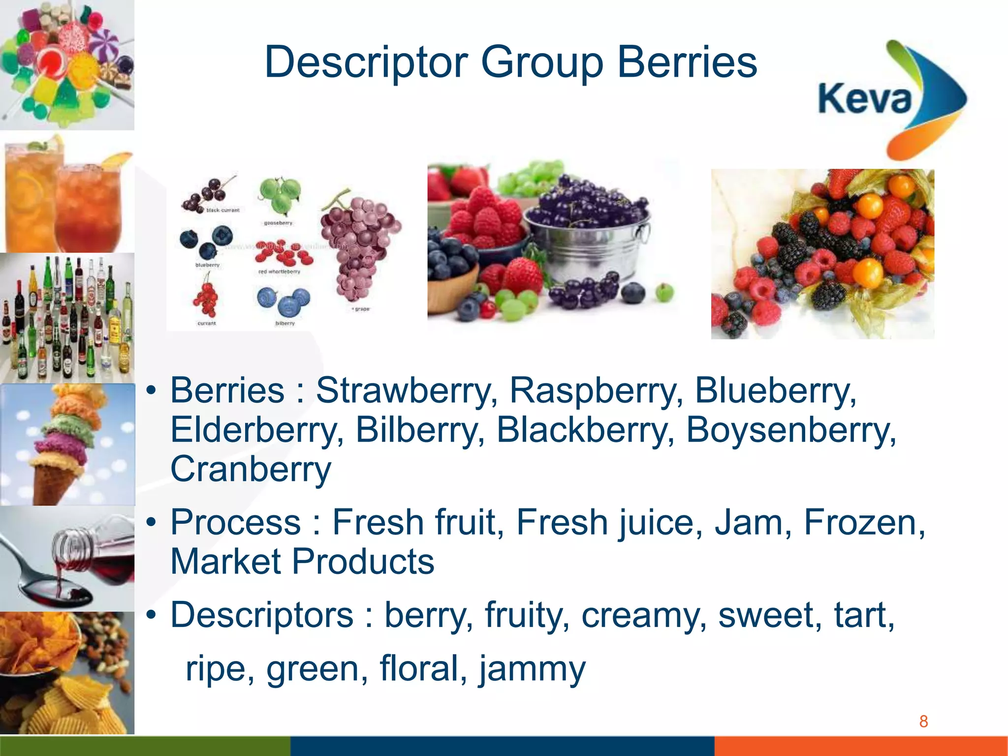 Flavour training PPT edited+1.pptx