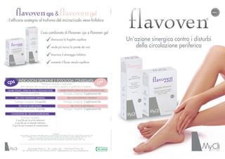 Flavoven - MyCli | PPT