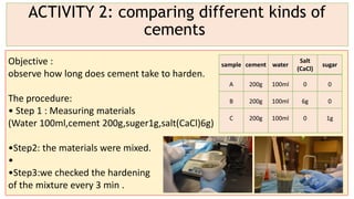 Concrete, Firewall, IDM12 | PPT