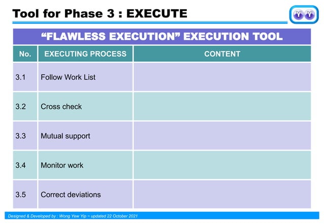 Flawless Execution | PDF