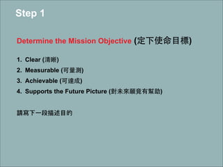 Flawless execution plan(中文) | PDF