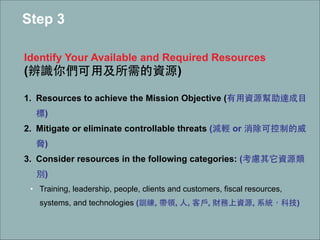 Flawless execution plan(中文) | PDF