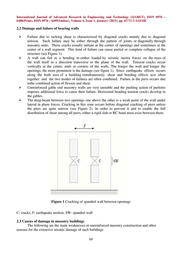 FLAWS IN CONSTRUCTION PRACTICES OF MASONRY BUILDINGS IN KASHMIR WITH ...
