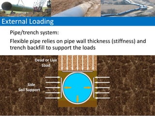 FL AWWA Steel Pipelines_0.pdf