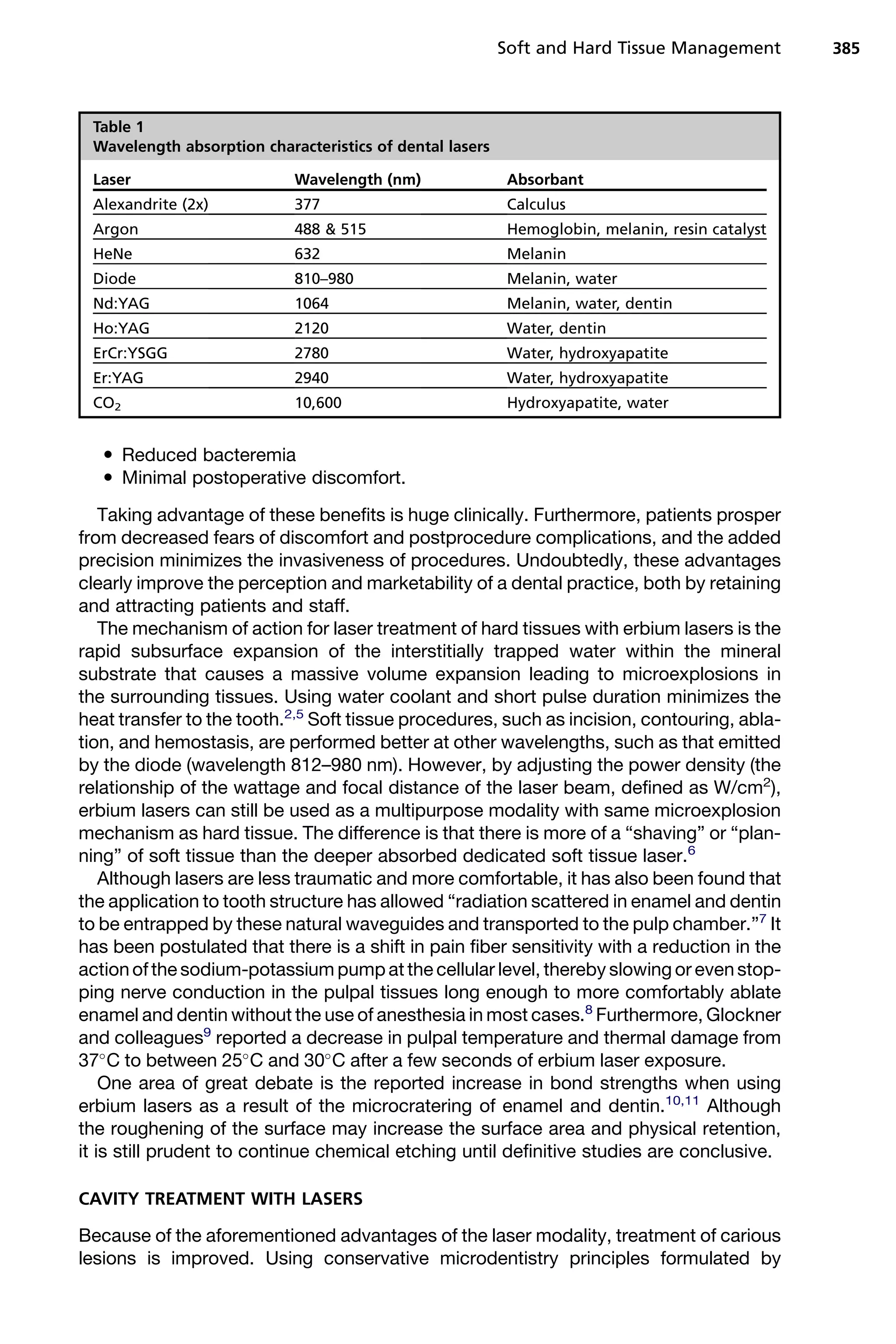 Soft And Hard Tissue Management Using Lasers | PDF