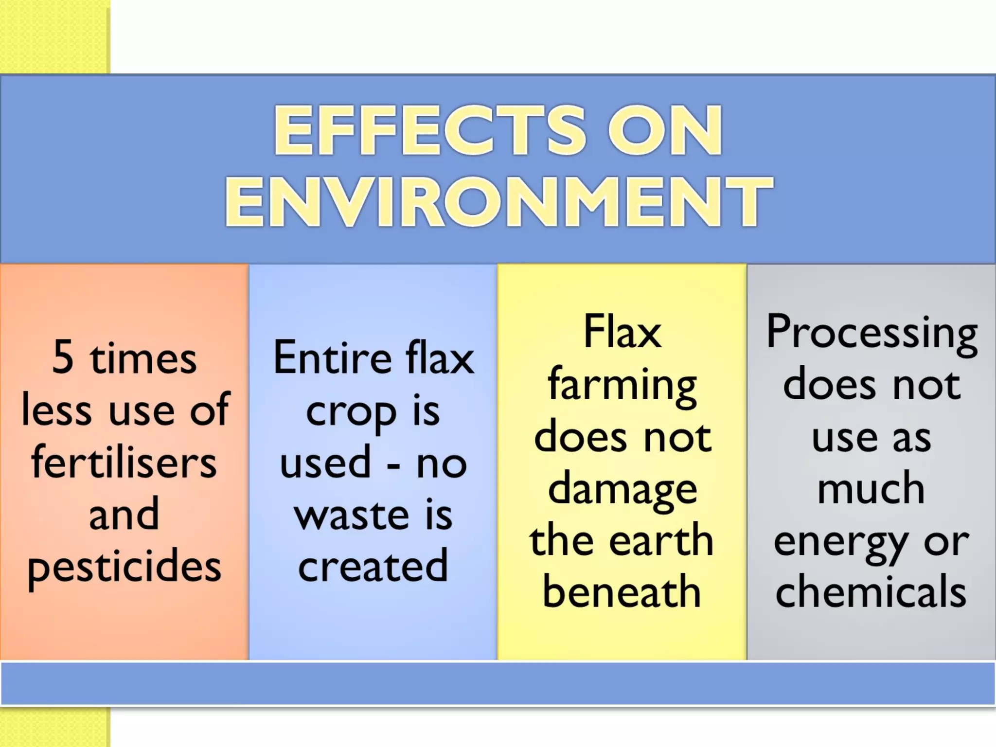 Flax fiber ppt | PPT