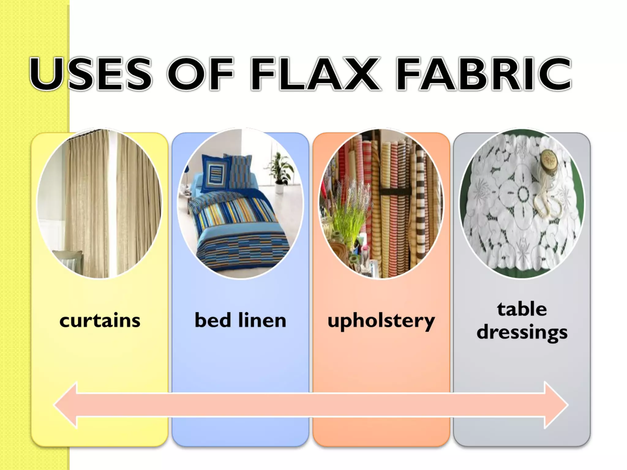 Flax fiber ppt | PPT