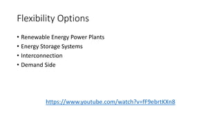 Flexibility of Power System (Sources of flexibility & flexibility ...
