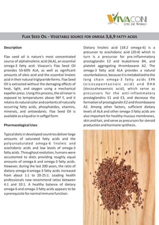 Flax seed monograph | PDF