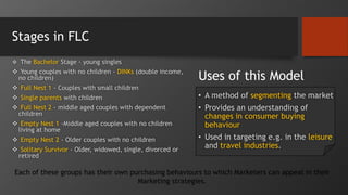 FLC and its implementation in cocp | PPTX