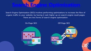 What is Digital Marketing | Digital Marketing Guide | FLC Digital | PPT